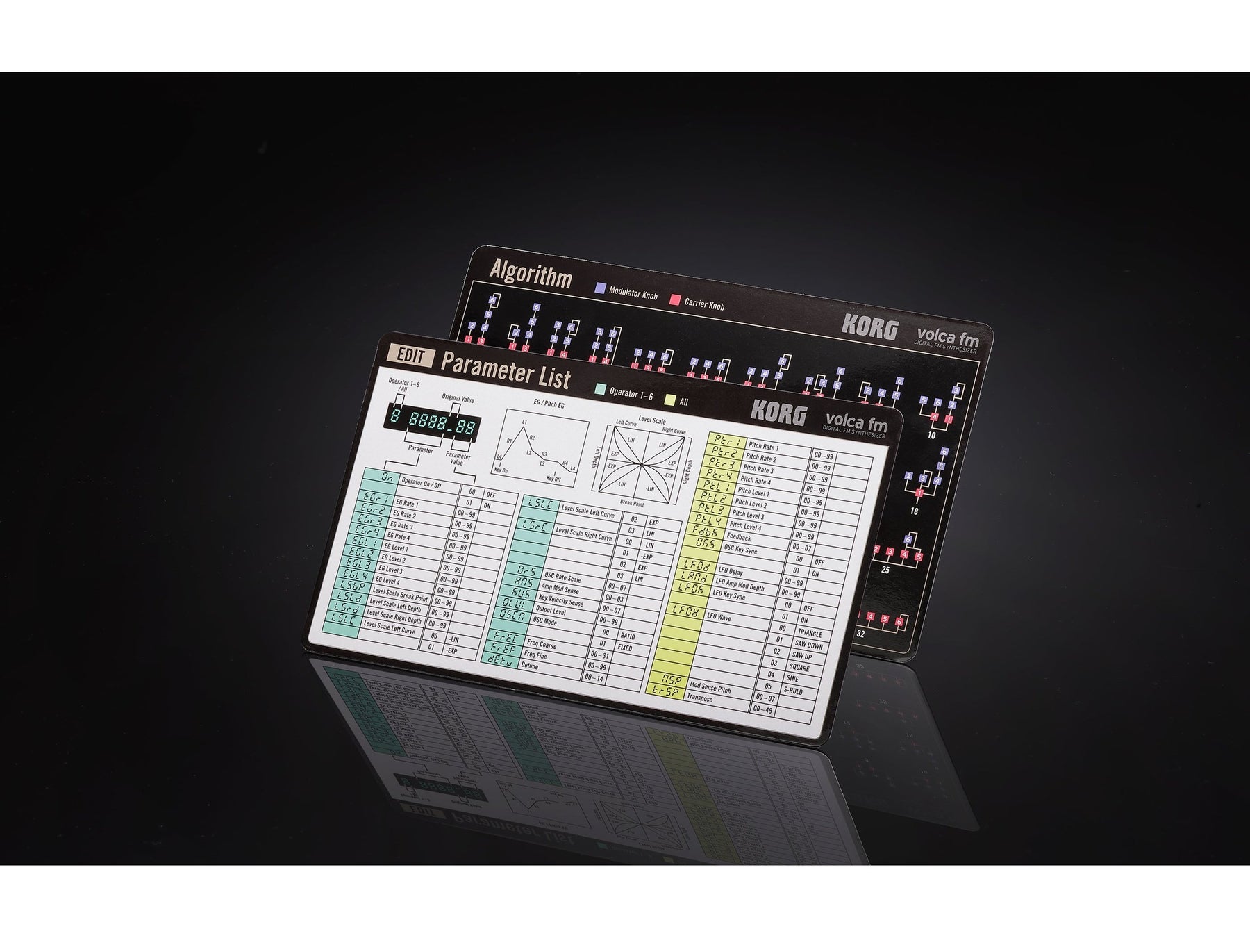 Korg Volca FM 2 - Next generation FM synth