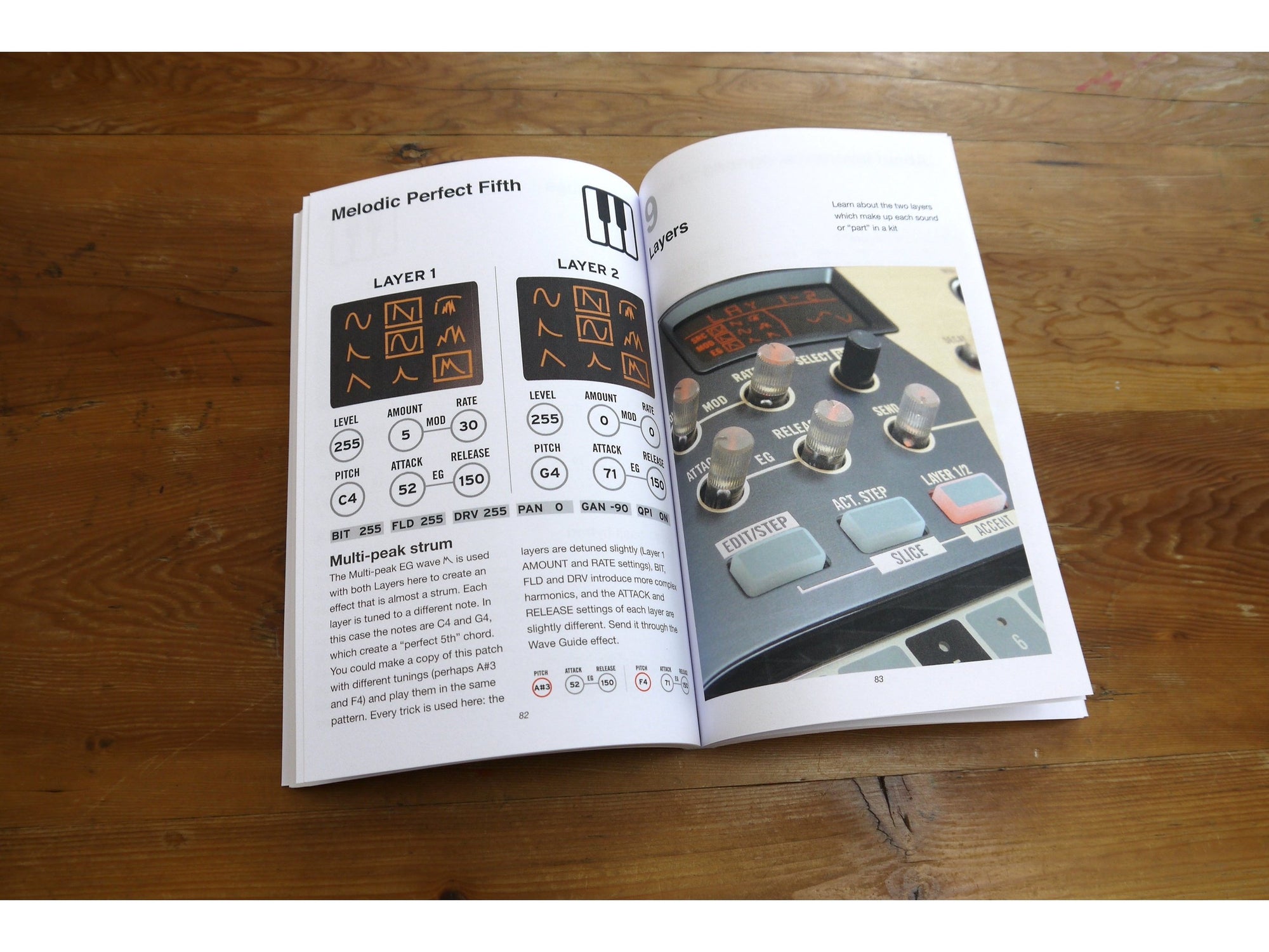 Korg Volca Drum Book - The Expert Guide